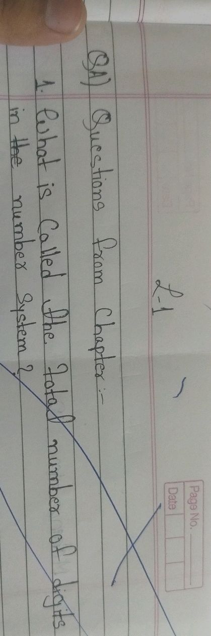 1. What is called the total number of digits | StudyX