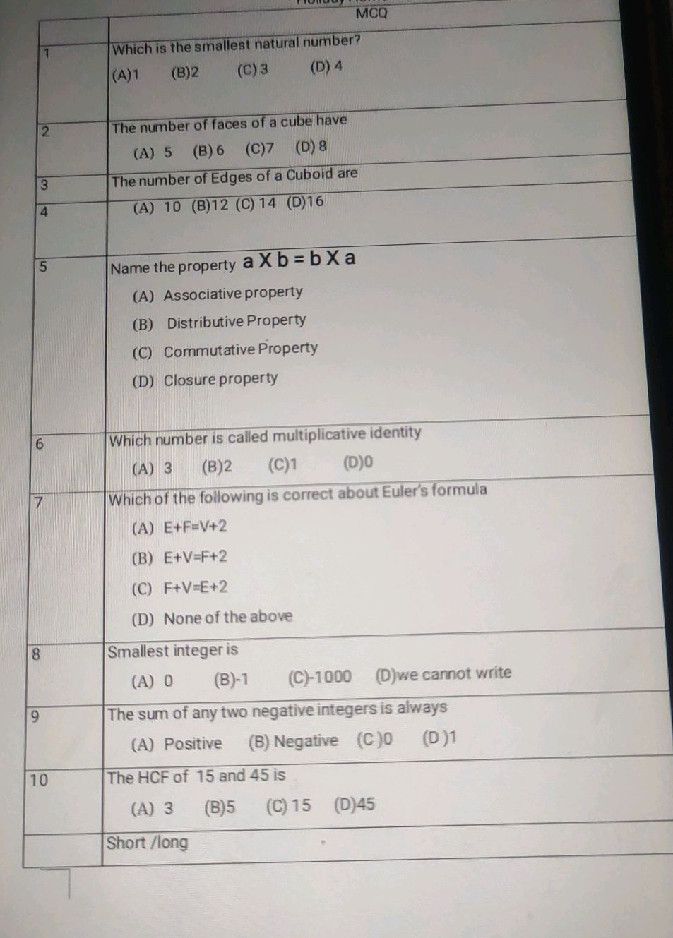 1. Which is the smallest natural number? (A) | StudyX