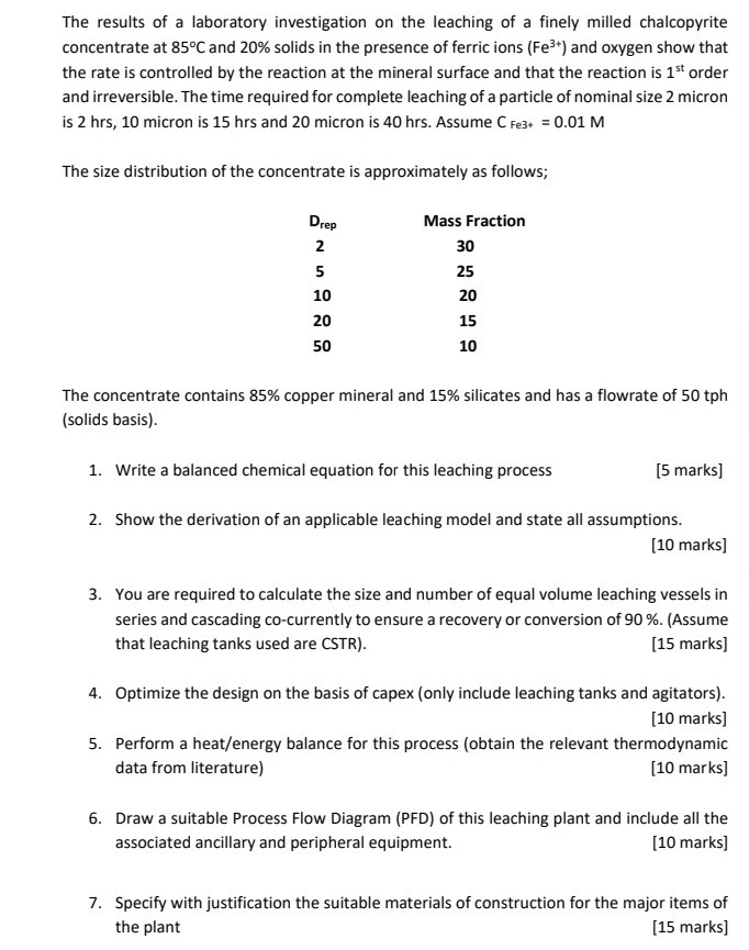 The results of a laboratory investigation on | StudyX