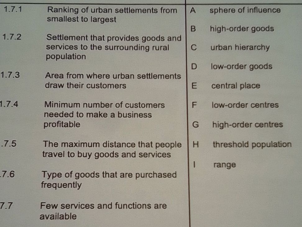 1.7.1 Ranking of urban settlements from | StudyX