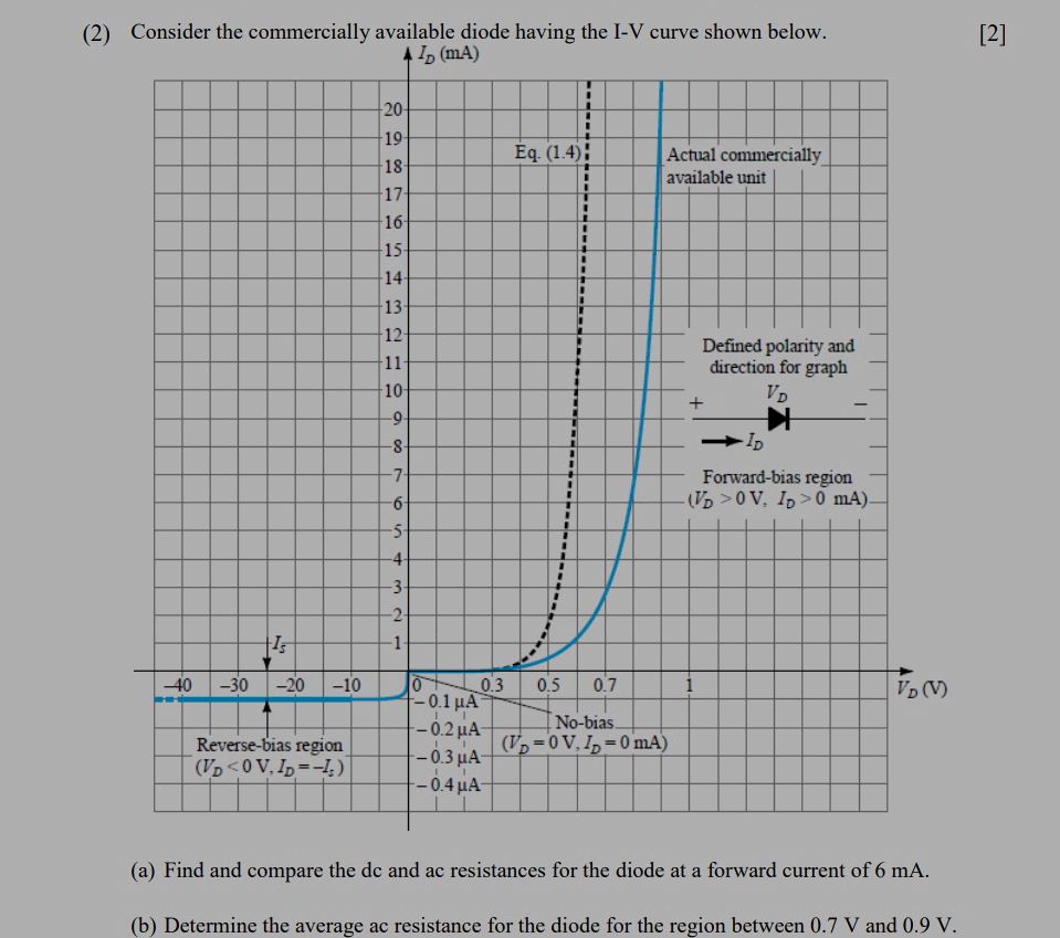 (2) Consider the commercially available | StudyX