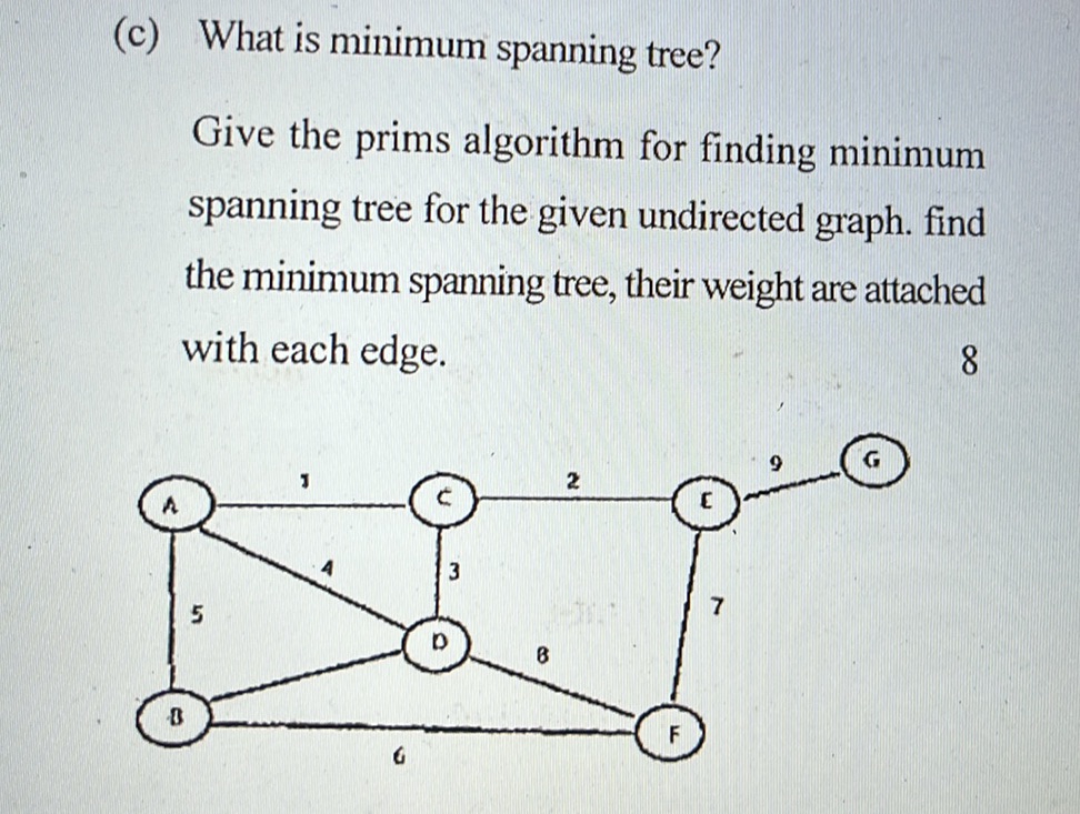 (c) What is minimum spanning tree? Give the | StudyX