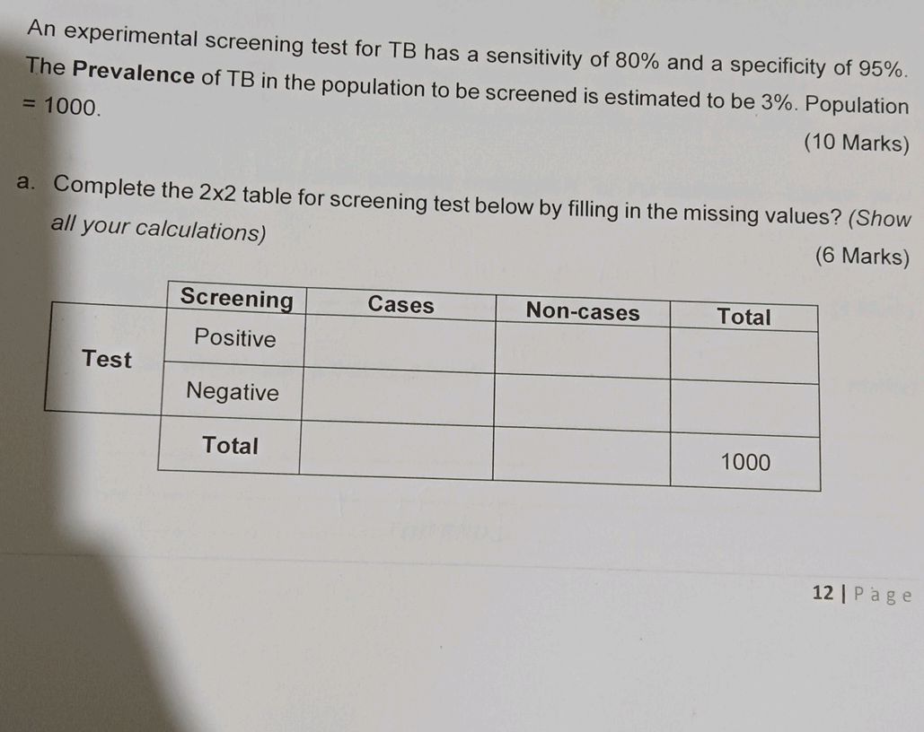 An experimental screening test for TB has a | StudyX