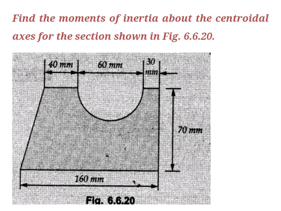 Find the moments of inertia about the | StudyX