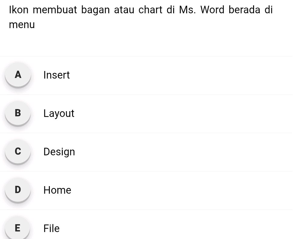 Ikon membuat bagan atau chart di Ms. Word | StudyX