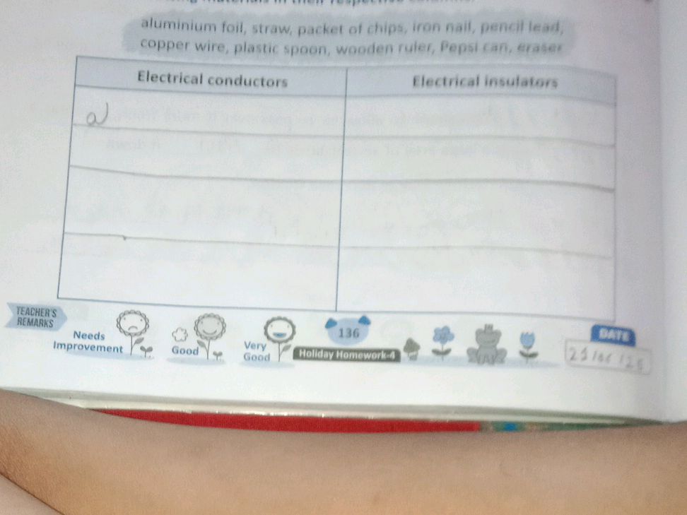 Classify the following materials into their | StudyX