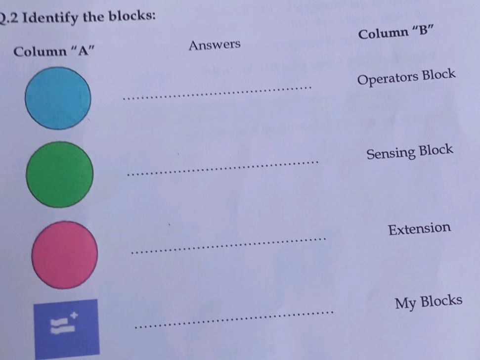 Q.2 Identify the blocks: Column "A" Column | StudyX