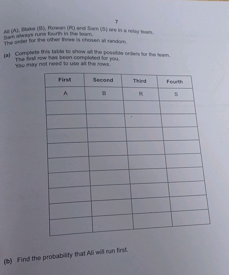 Ali (A), Blake (B), Rowan (R) and Sam (S) | StudyX