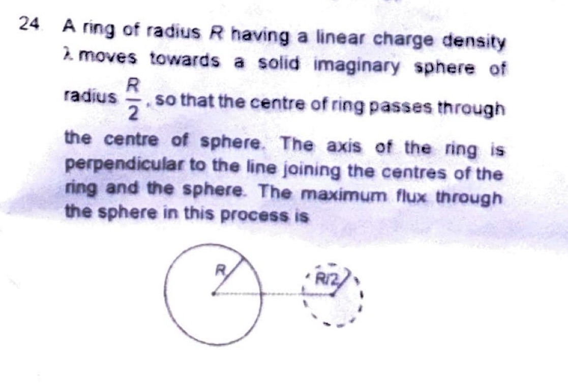 24. A ring of radius R having a linear | StudyX