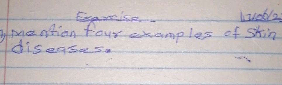 Examples of Skin Diseases | StudyX