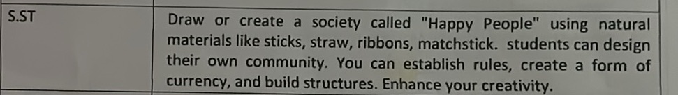 Draw or create a society called "Happy | StudyX