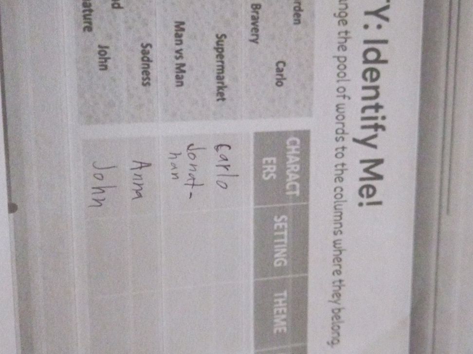 Identify Me! Arrange the pool of words to | StudyX