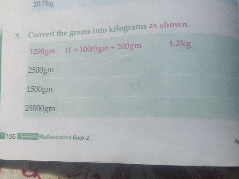3. Convert the grams into kilograms as | StudyX