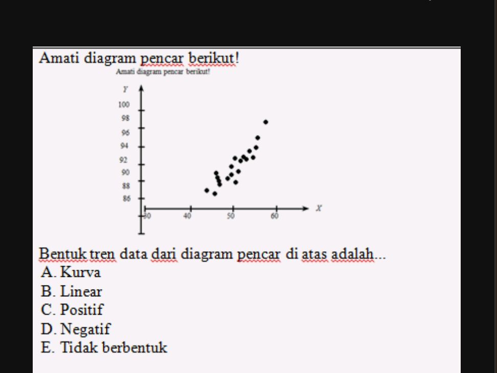 Amati diagram pencar berikut! Bentuk tren | StudyX