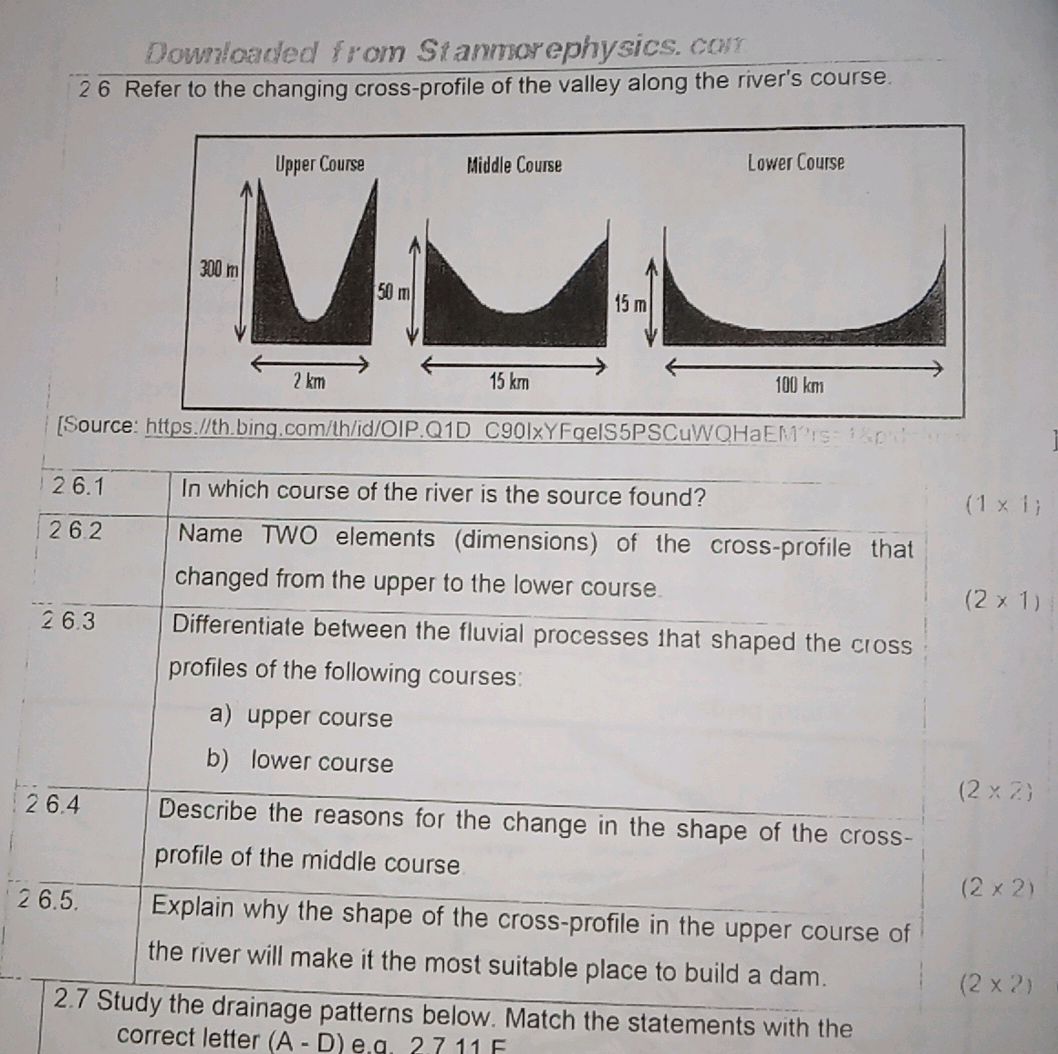26 Refer to the changing cross-profile of | StudyX