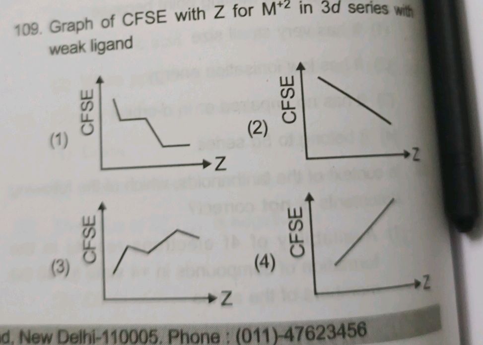 109. Graph of CFSE with Z for M+2 in 3d | StudyX