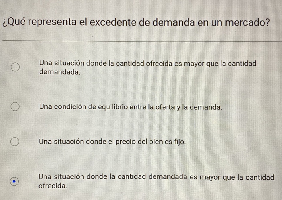 ¿Qué representa el excedente de demanda en | StudyX