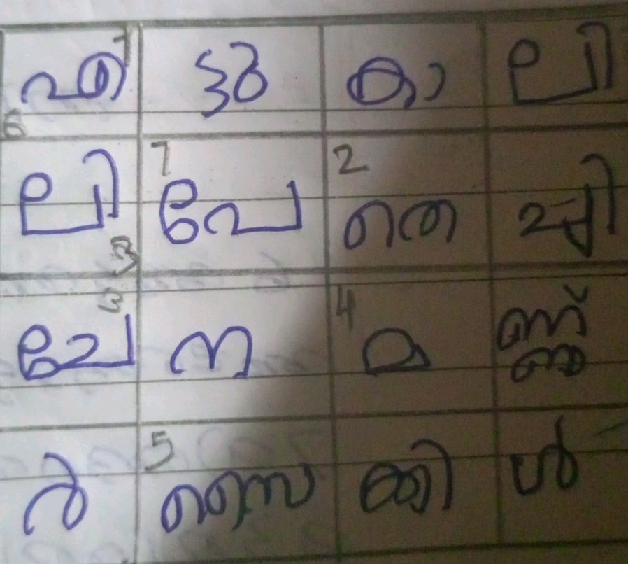 The image appears to be a grid with | StudyX