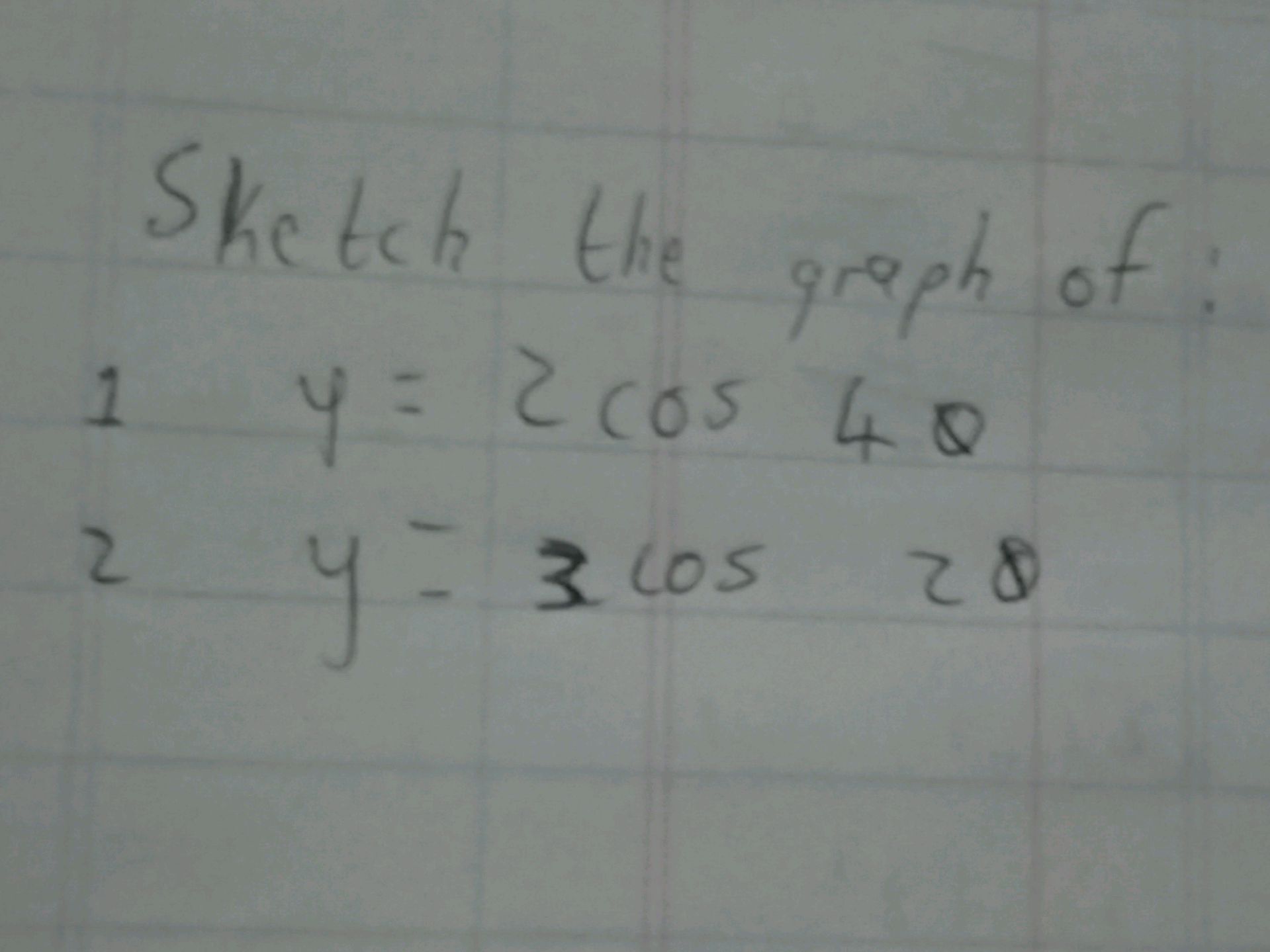 Sketch the graph of: 1. $y