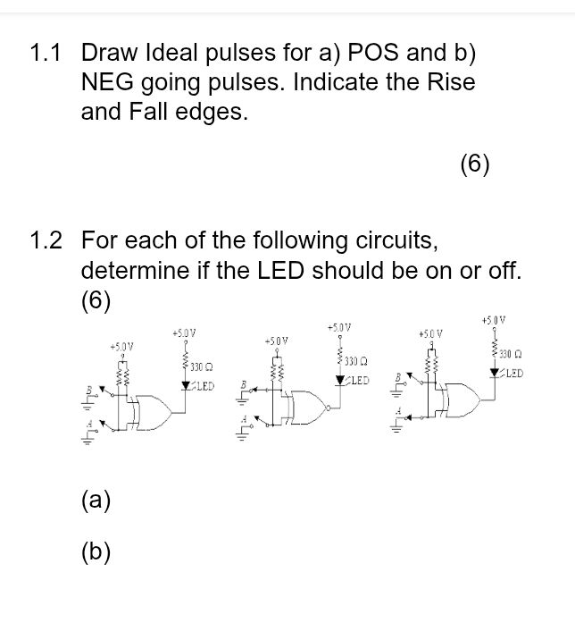 1.1 Draw Ideal pulses for a) POS and b) NEG | StudyX