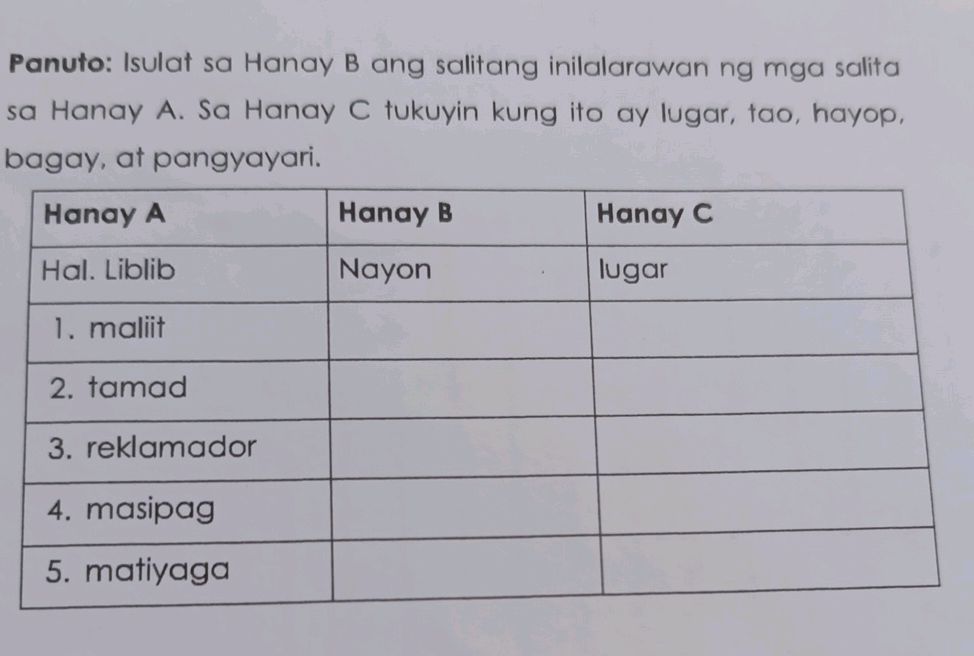 Panuto: Isulat sa Hanay B ang salitang | StudyX