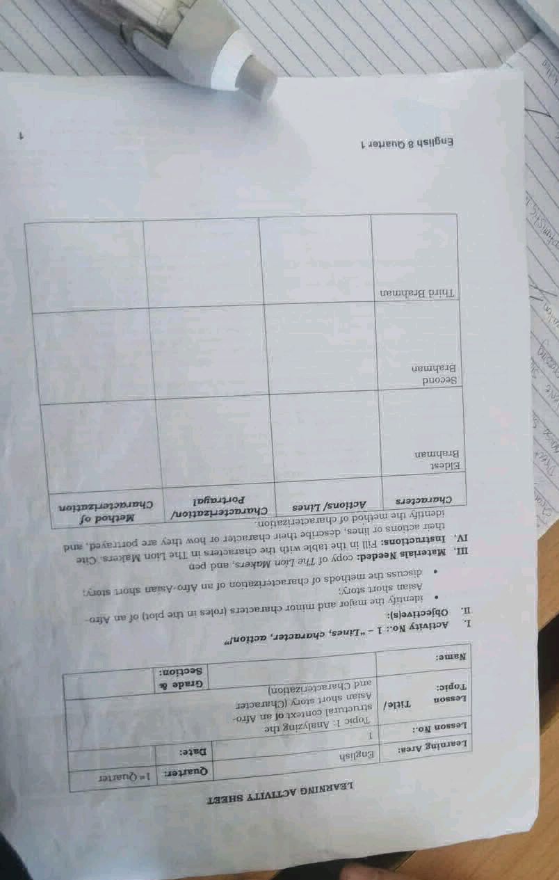 Learning Area: English Quarter: 1 Quarter | StudyX