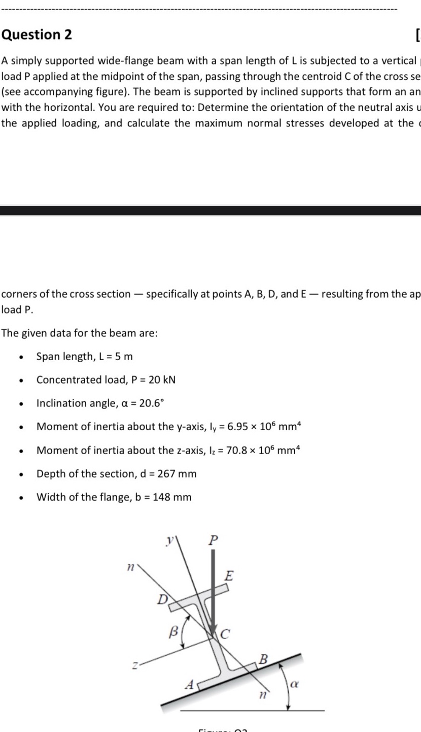 Question 2 A simply supported wide-flange | StudyX
