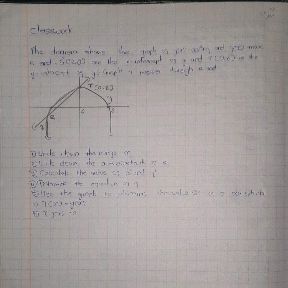 The diagram shows the graph of \(y = ax^2 + | StudyX