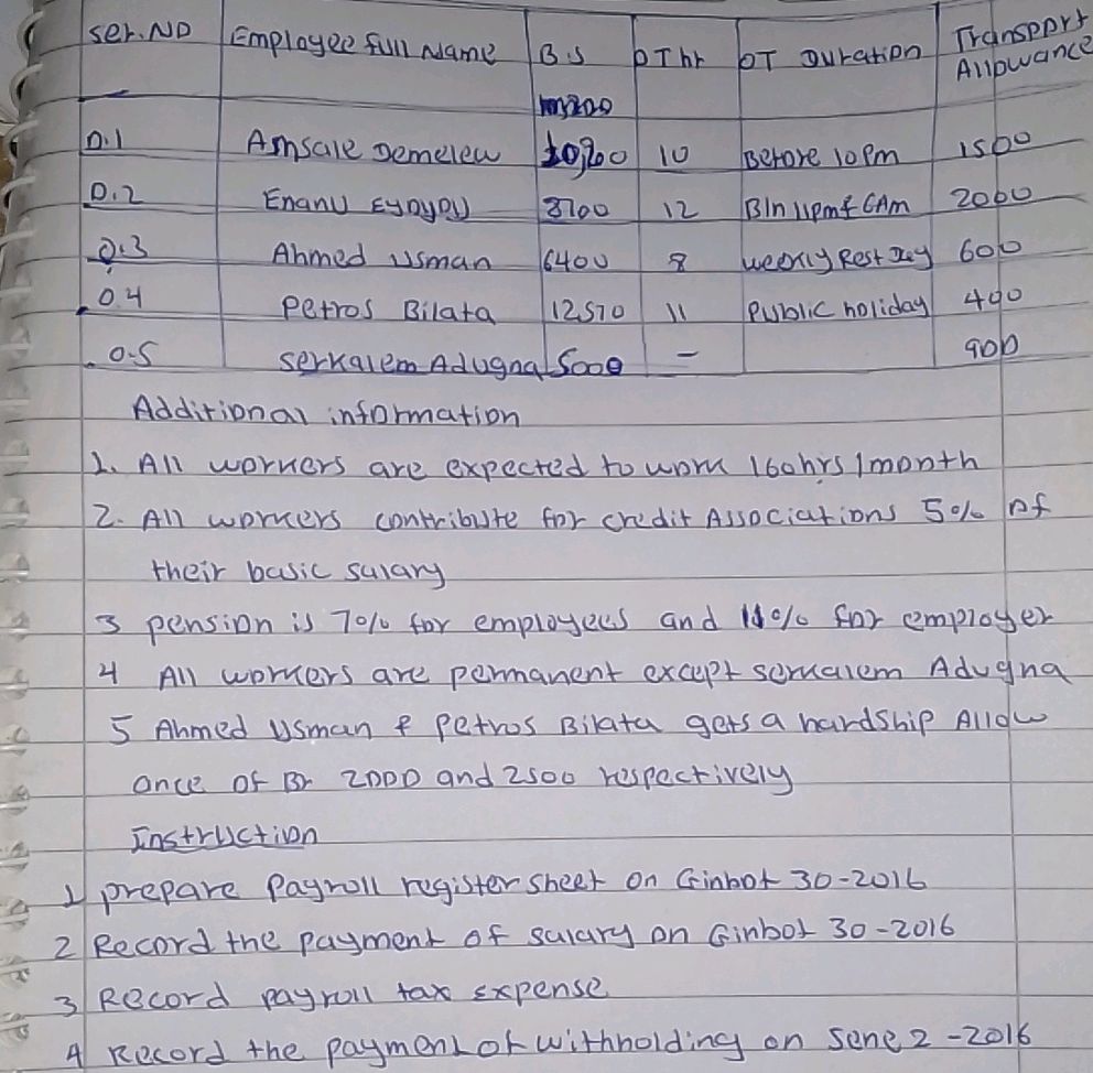 ser.ND | Employee full Name | BS | | StudyX