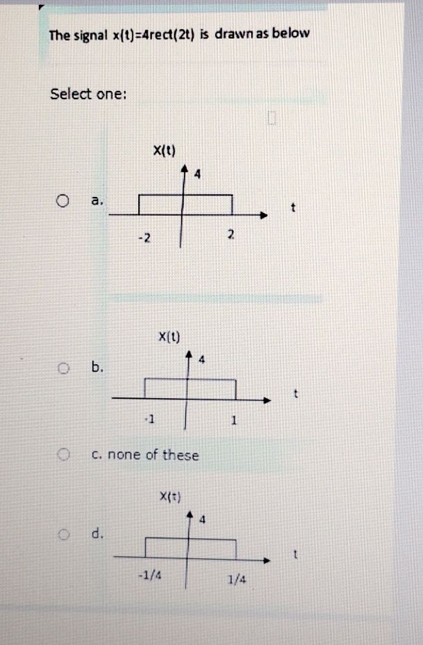 The signal x(t)=4rect(2t) is drawn as below | StudyX