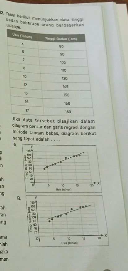12. Tabel berikut menunjukkan data tinggi | StudyX