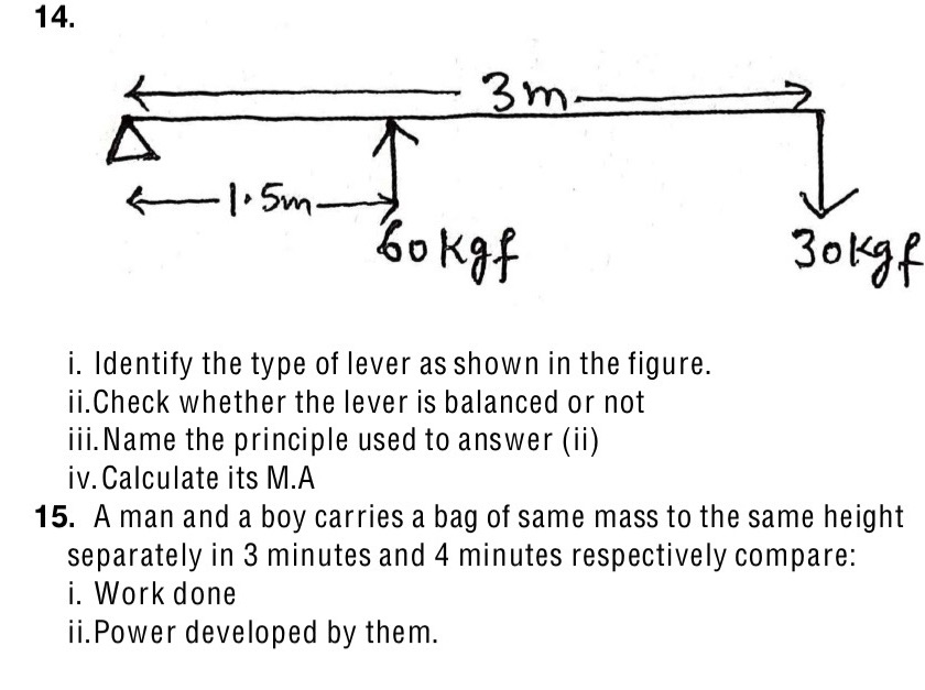 14. i. Identify the type of lever as shown | StudyX