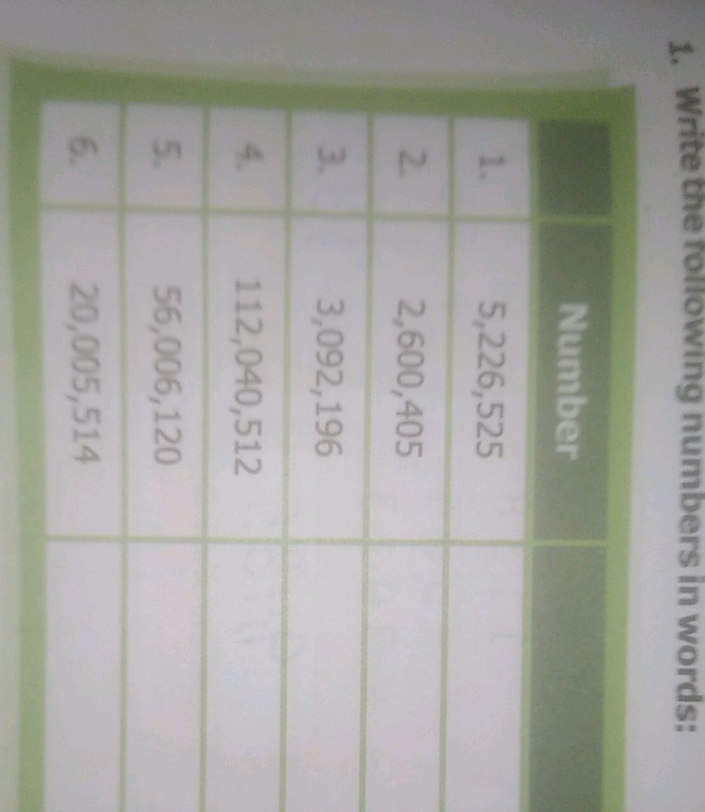 1. Write the following numbers in words: | | StudyX