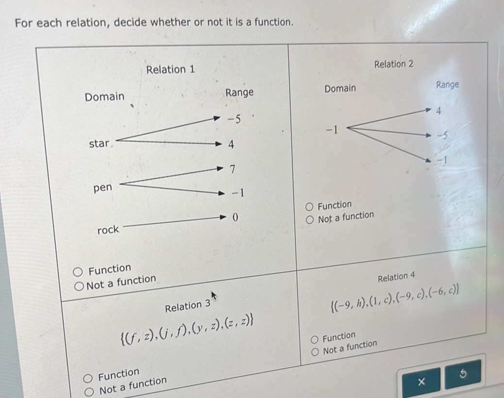 For each relation, decide whether or not it | StudyX