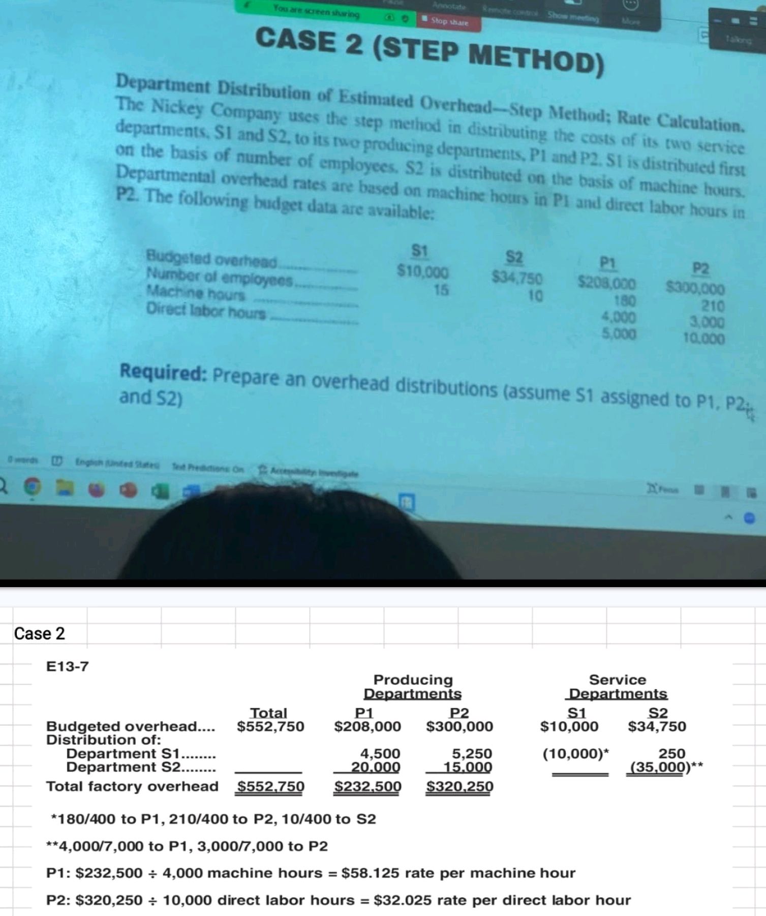 CASE 2 (STEP METHOD) Department Distribution | StudyX