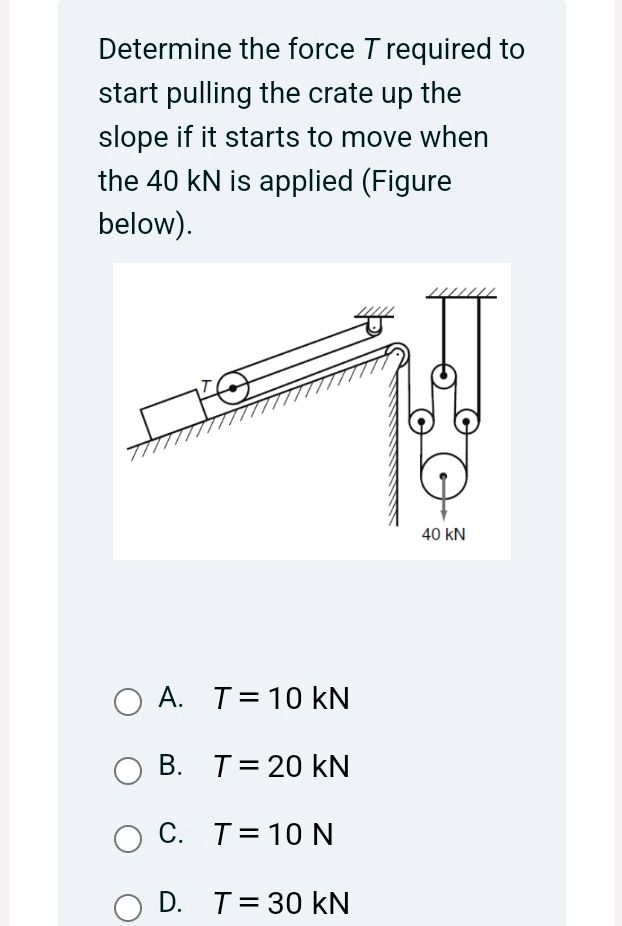 Determine the force $T$ required to start | StudyX