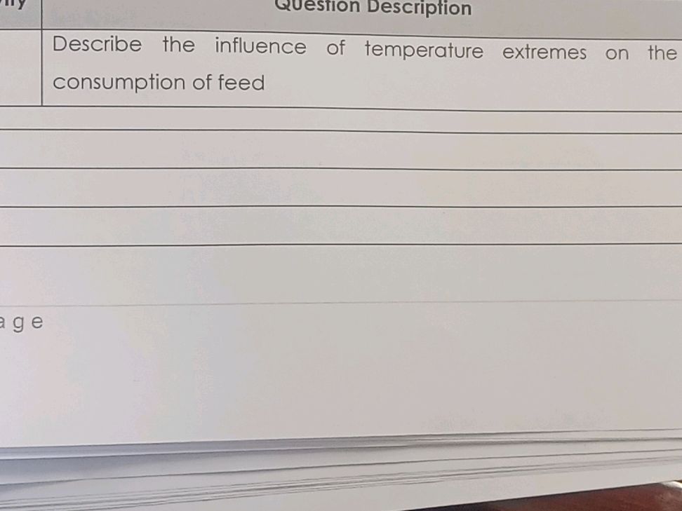 Describe the influence of temperature | StudyX