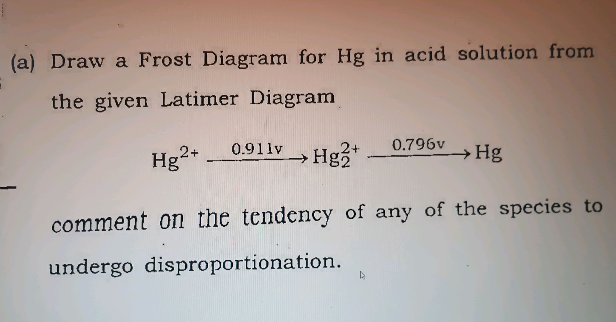 (a) Draw a Frost Diagram for Hg in acid | StudyX
