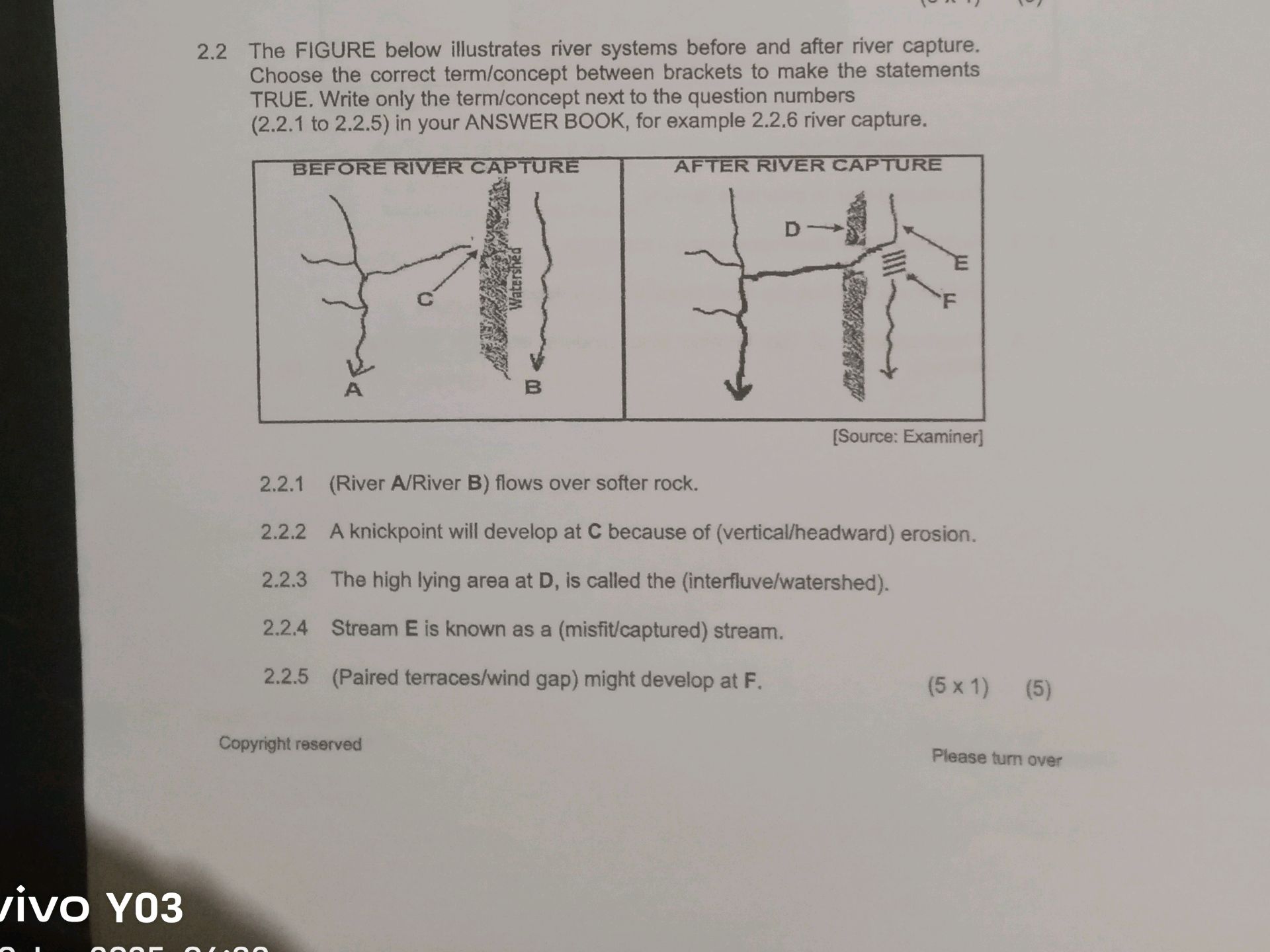 2.2 The FIGURE below illustrates river | StudyX