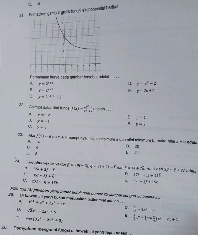 21. Perhatikan gambar grafik fungsi | StudyX