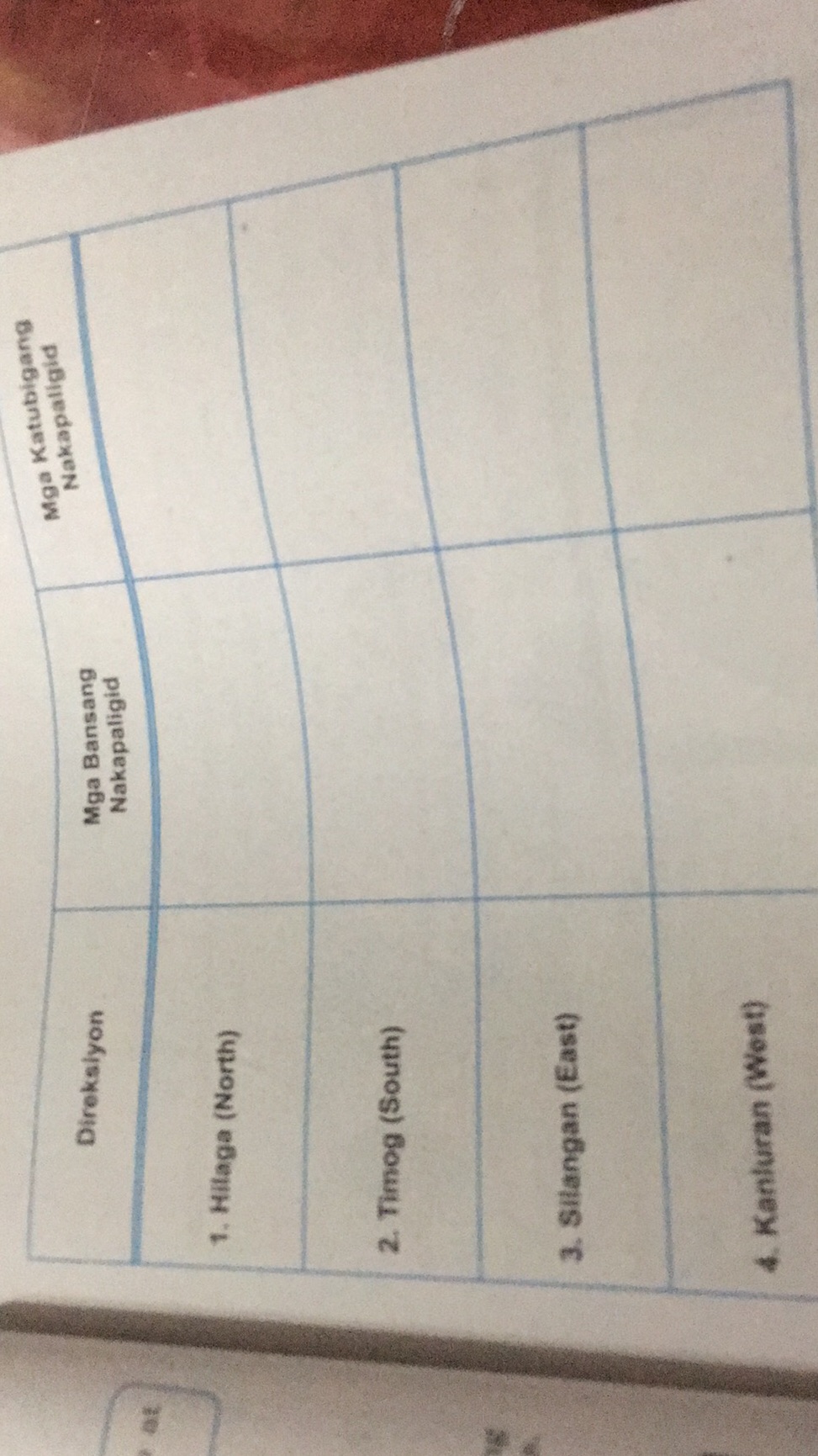 Direksiyon Mga Bansang Nakapaligid Mga | StudyX