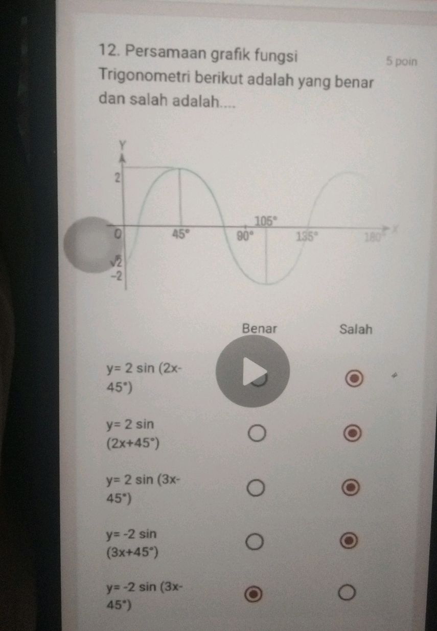 12. Persamaan grafik fungsi Trigonometri | StudyX