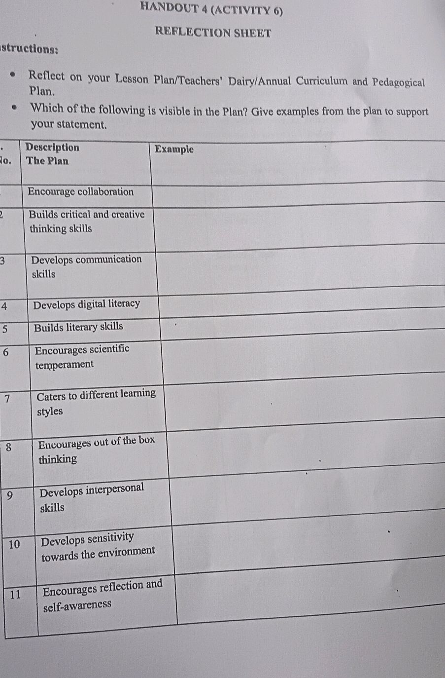 Reflect on your Lesson Plan/Teachers' | StudyX