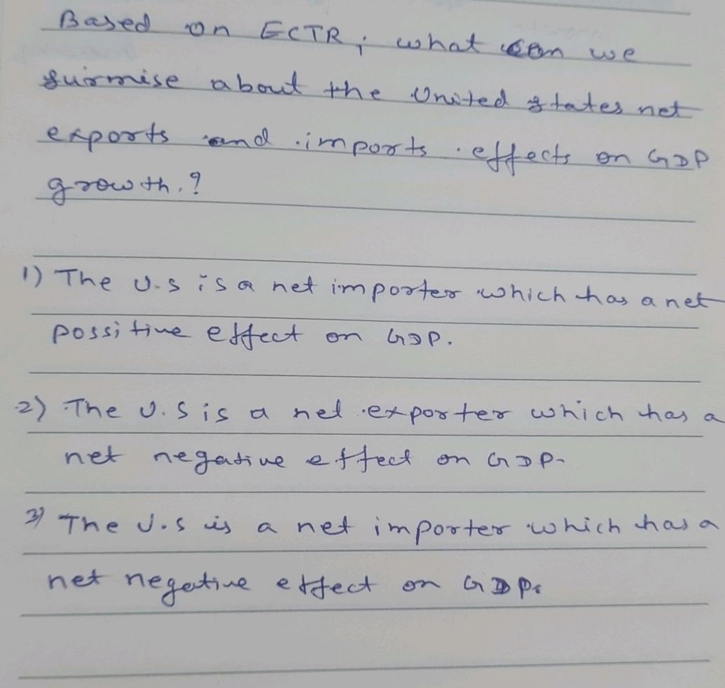 Based on ECTR; what can we surmise about the | StudyX