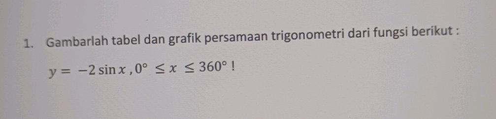 1. Gambarlah tabel dan grafik persamaan | StudyX