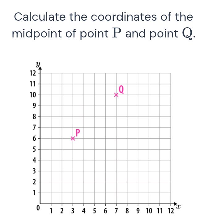 Calculate the coordinates of the midpoint of | StudyX