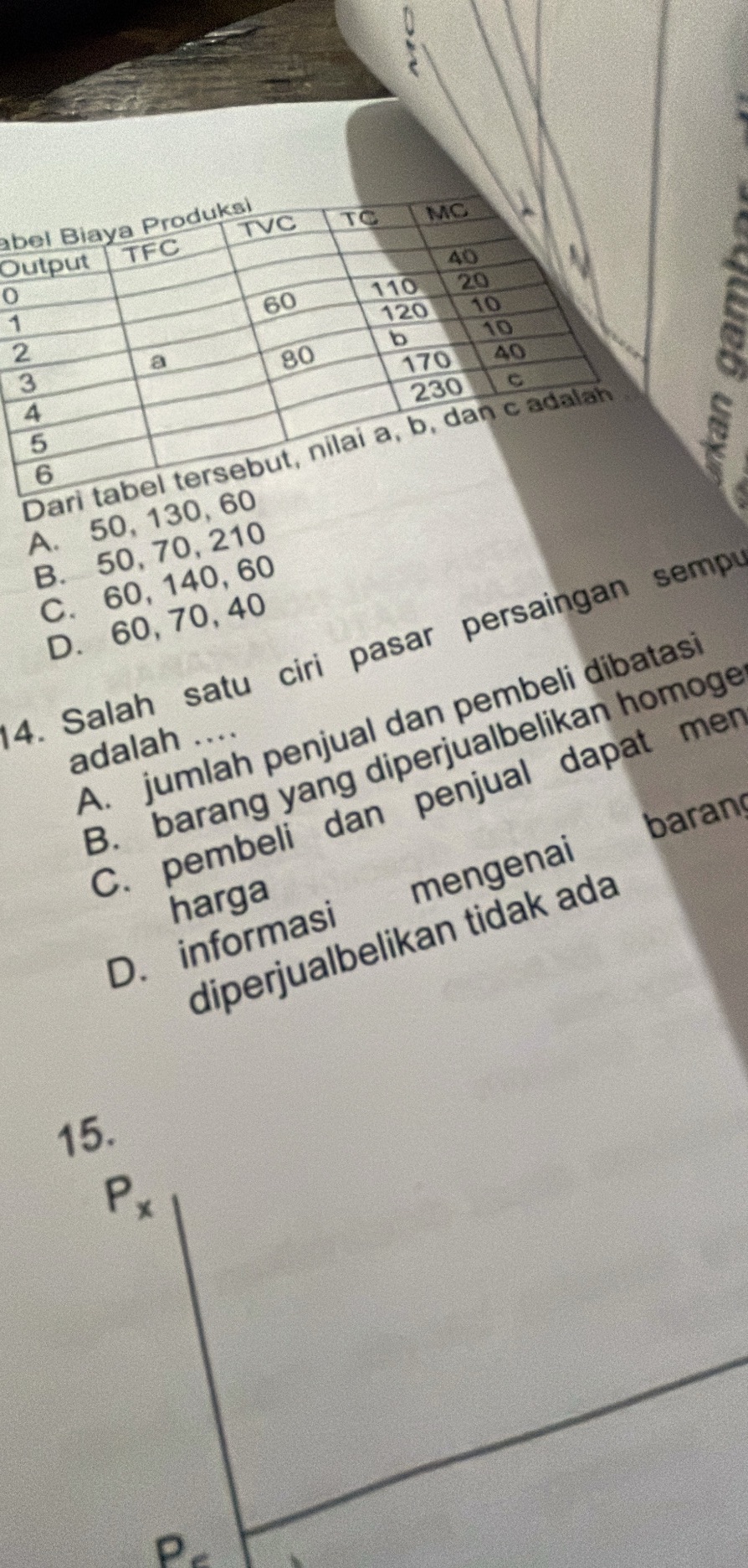 Tabel Biaya Produksi | Output | TFC | TVC | | StudyX