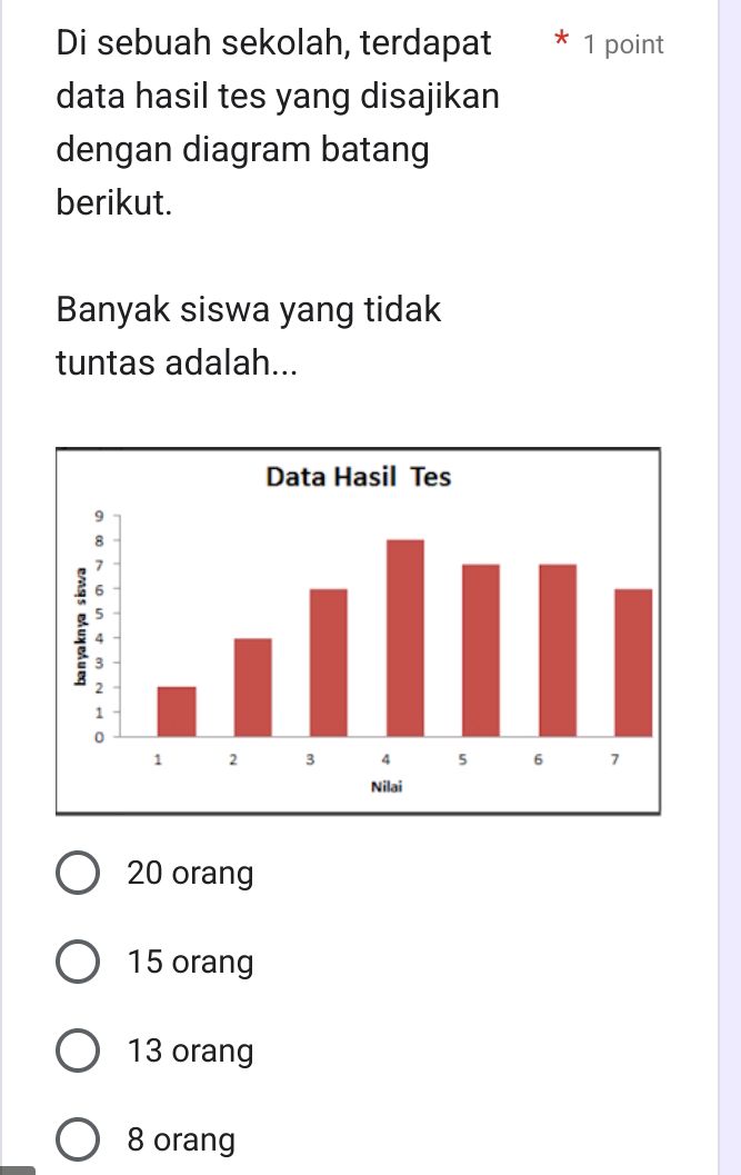 Di sebuah sekolah, terdapat data hasil tes | StudyX