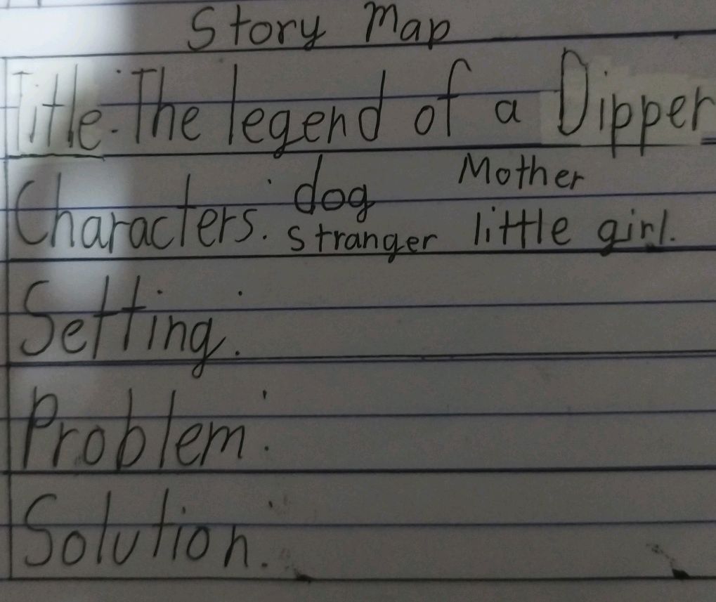Story Map Title: The legend of a Dipper | StudyX