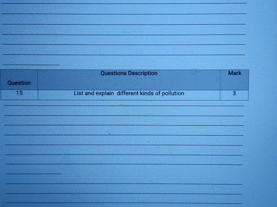 | Question | Questions Description | Mark | | StudyX